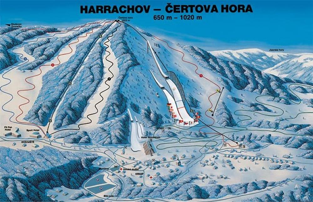 Harrachov Resort Guide - World Snowboard Guide