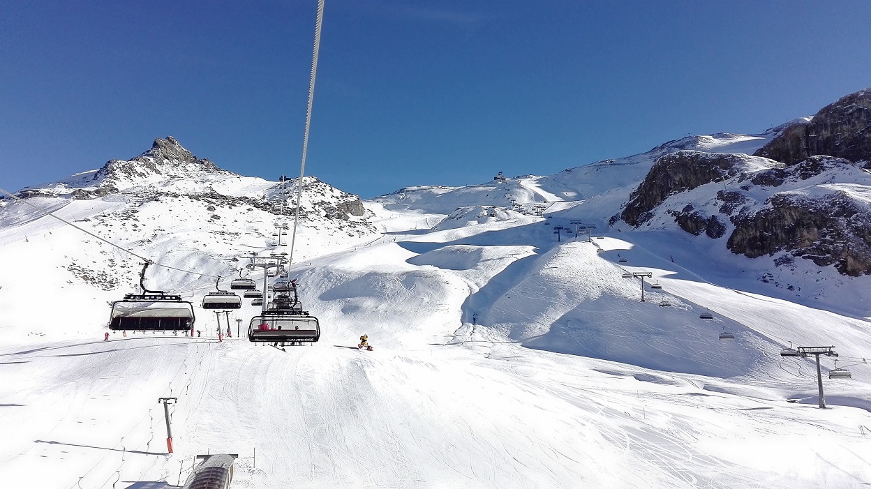 Perfect pistes in Ischgl - World Snowboard Guide