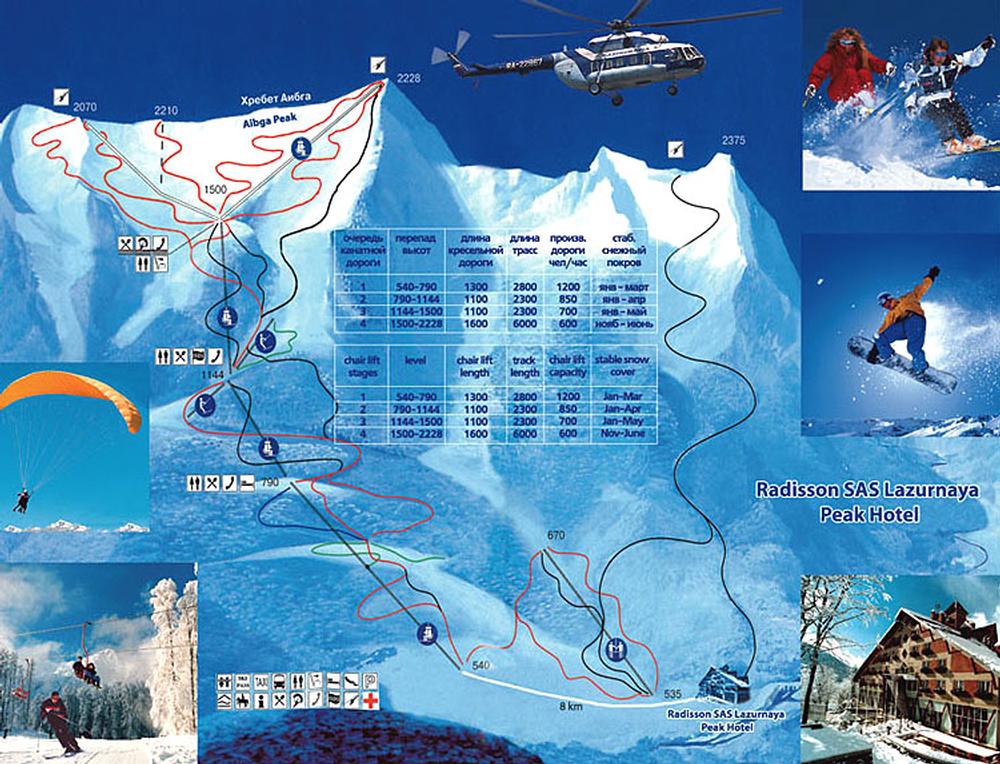 Krasnaya Polyana Resort Guide - World Snowboard Guide