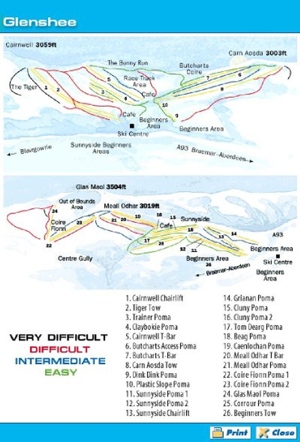 Glenshee Resort Guide - World Snowboard Guide